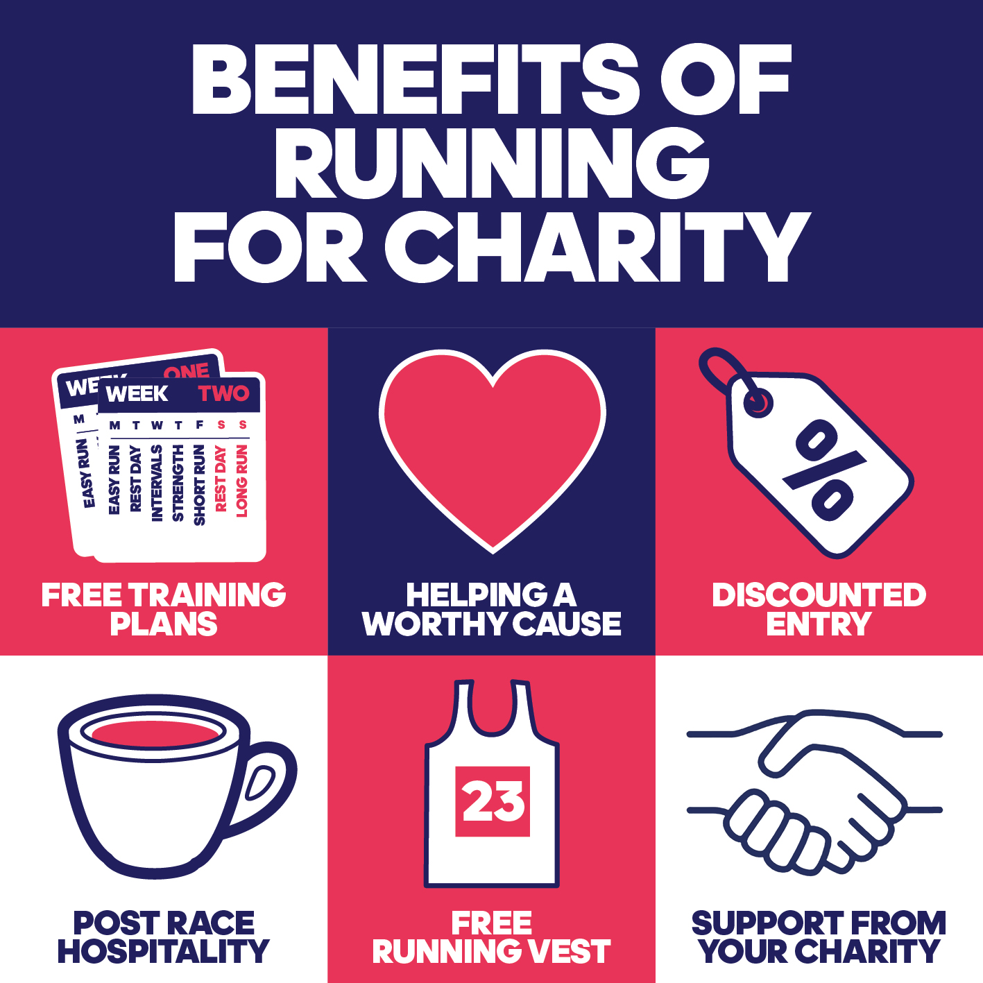 Support one of our Official Charities at the adidas Manchester Marathon ...