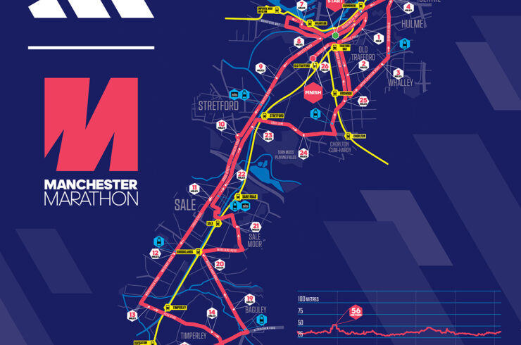 Manchester Marathon | The UK's 2nd Largest | Flat & Friendly