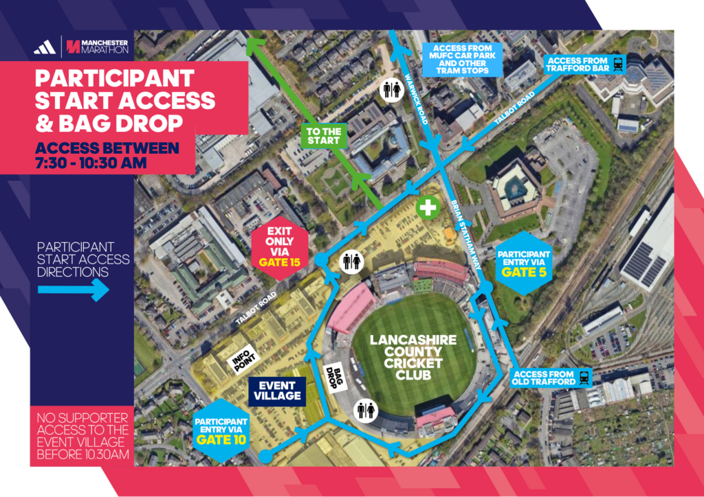 Start Access & Bag Drop - Manchester Marathon
