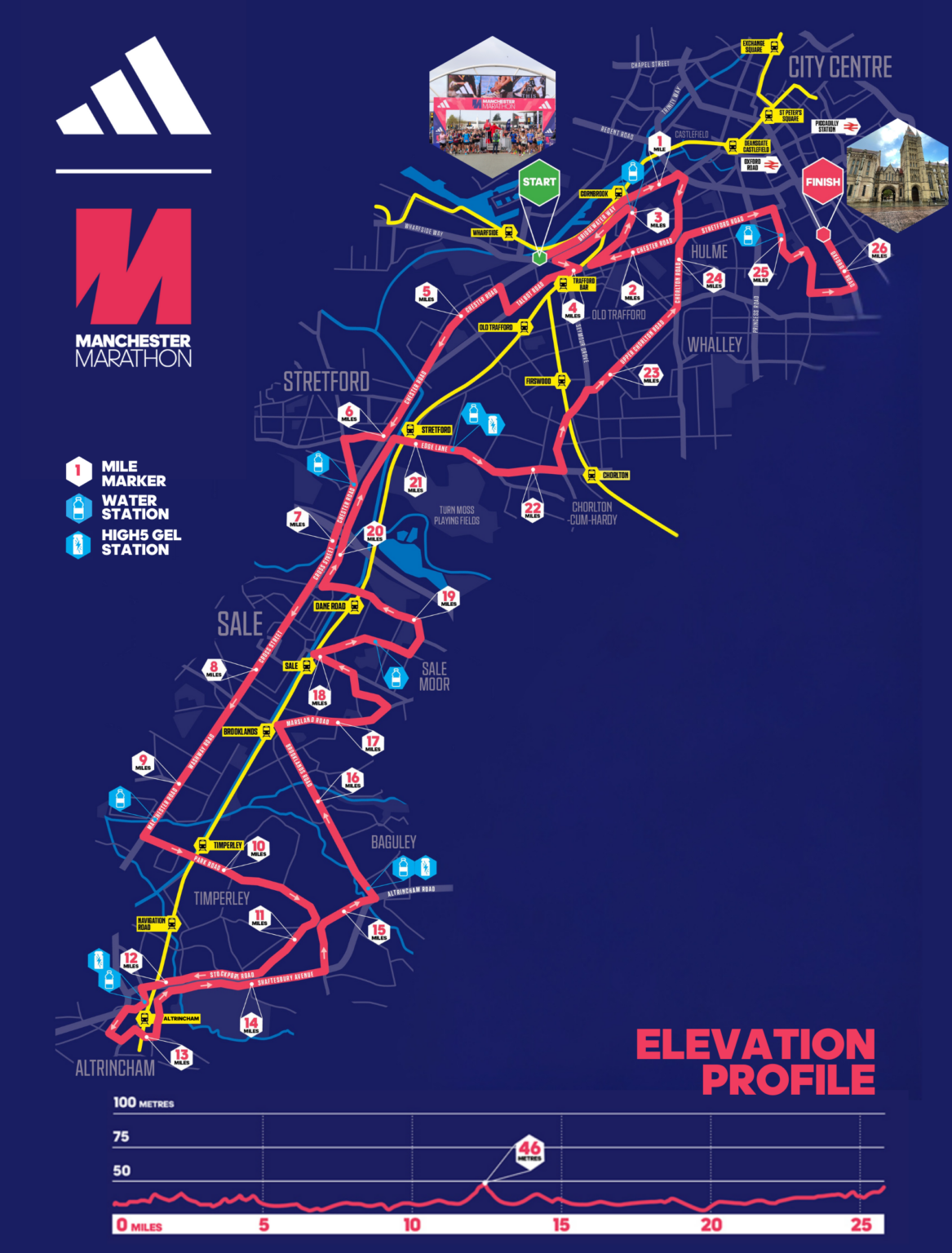 Route Map - Manchester Marathon
