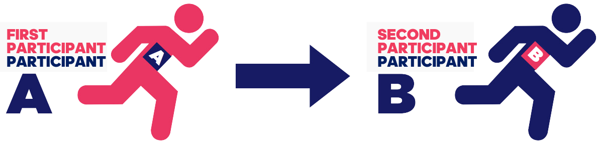 Relay Information - Manchester Marathon