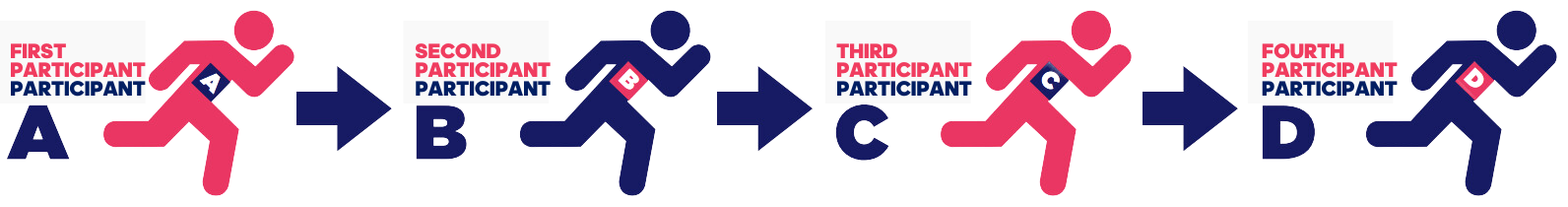 Relay Information - Manchester Marathon