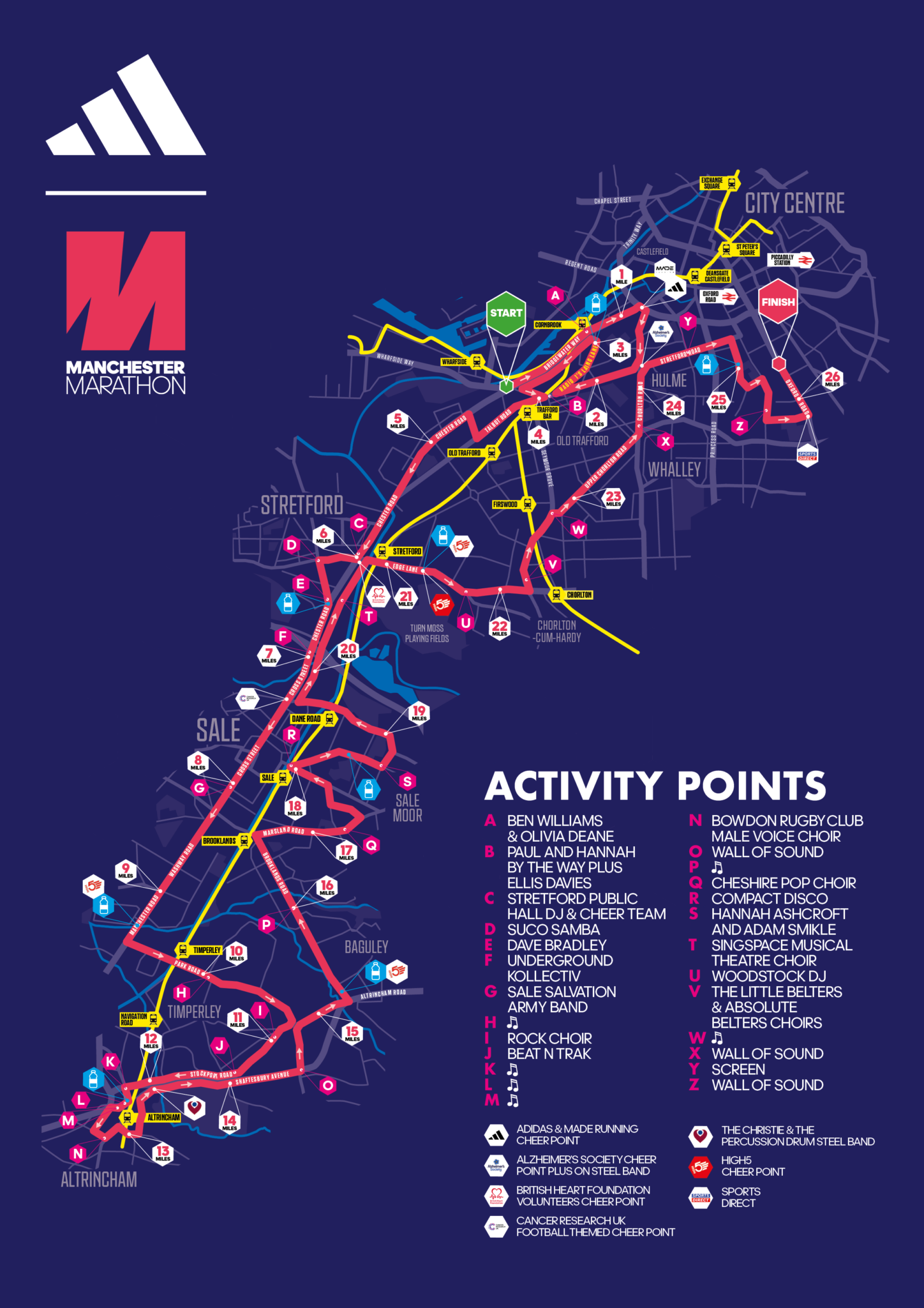 Route Map - Manchester Marathon