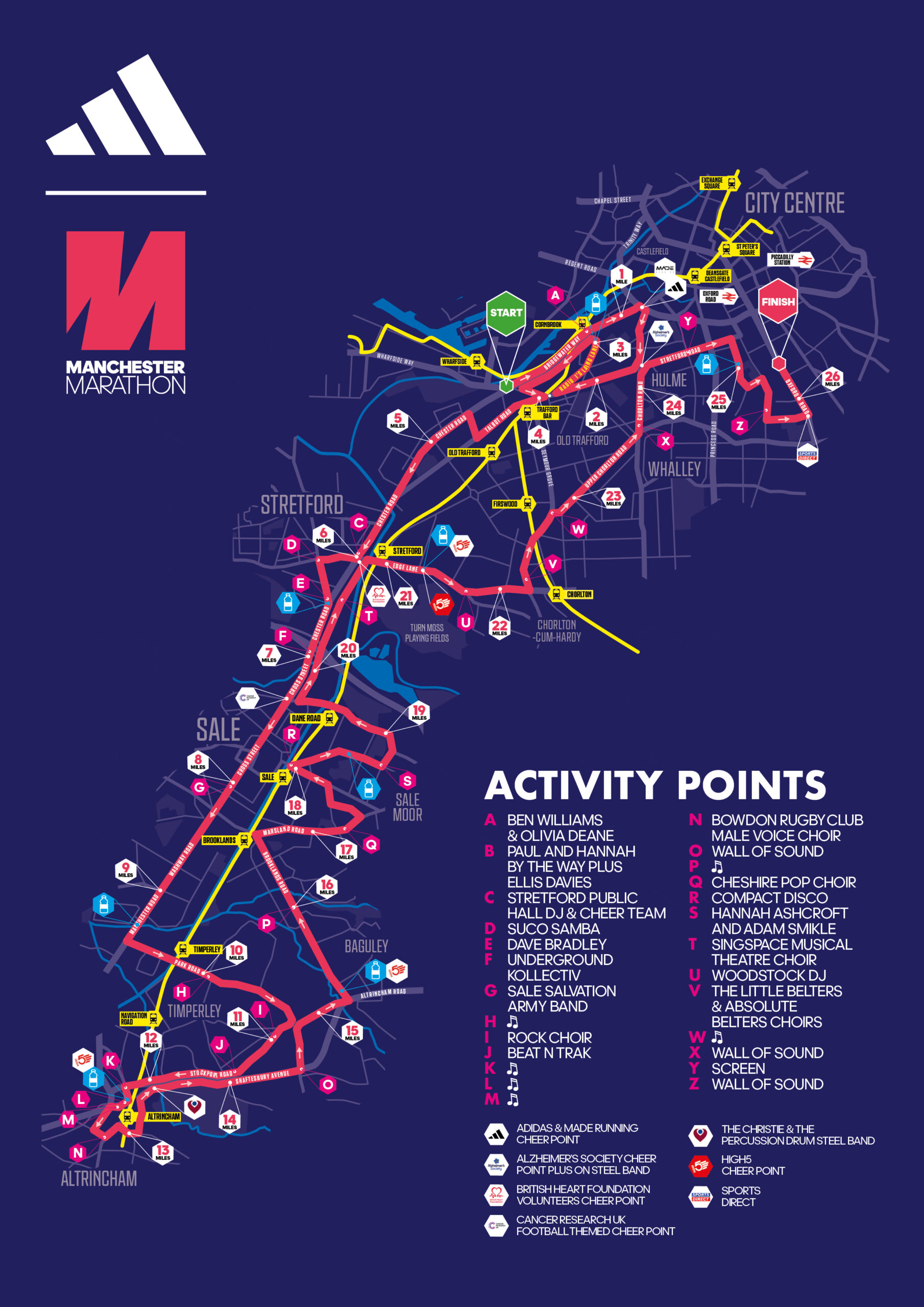 Route Map - Manchester Marathon