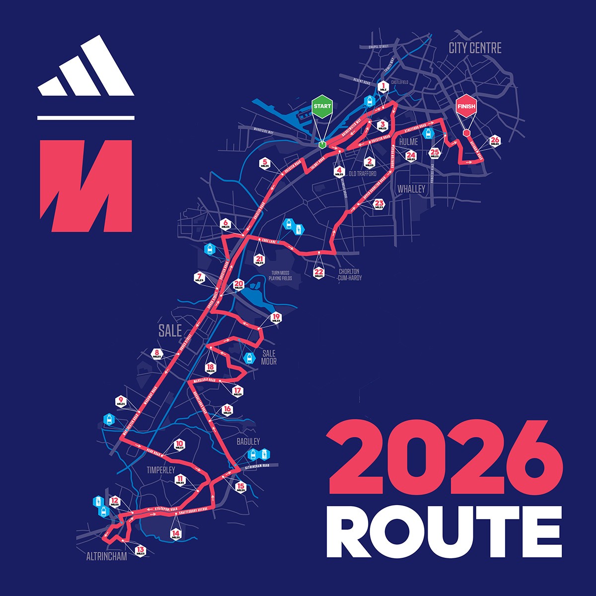 Route Map - Manchester Marathon