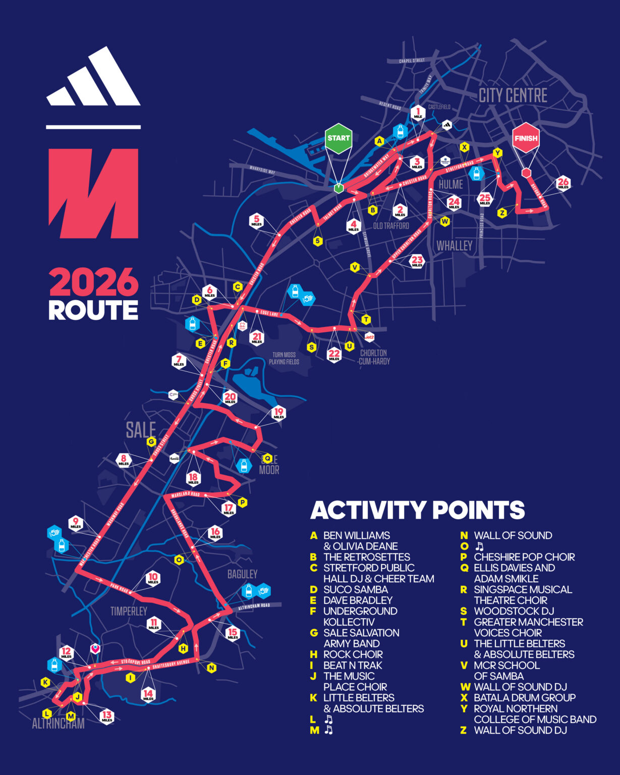 Route Map - Manchester Marathon