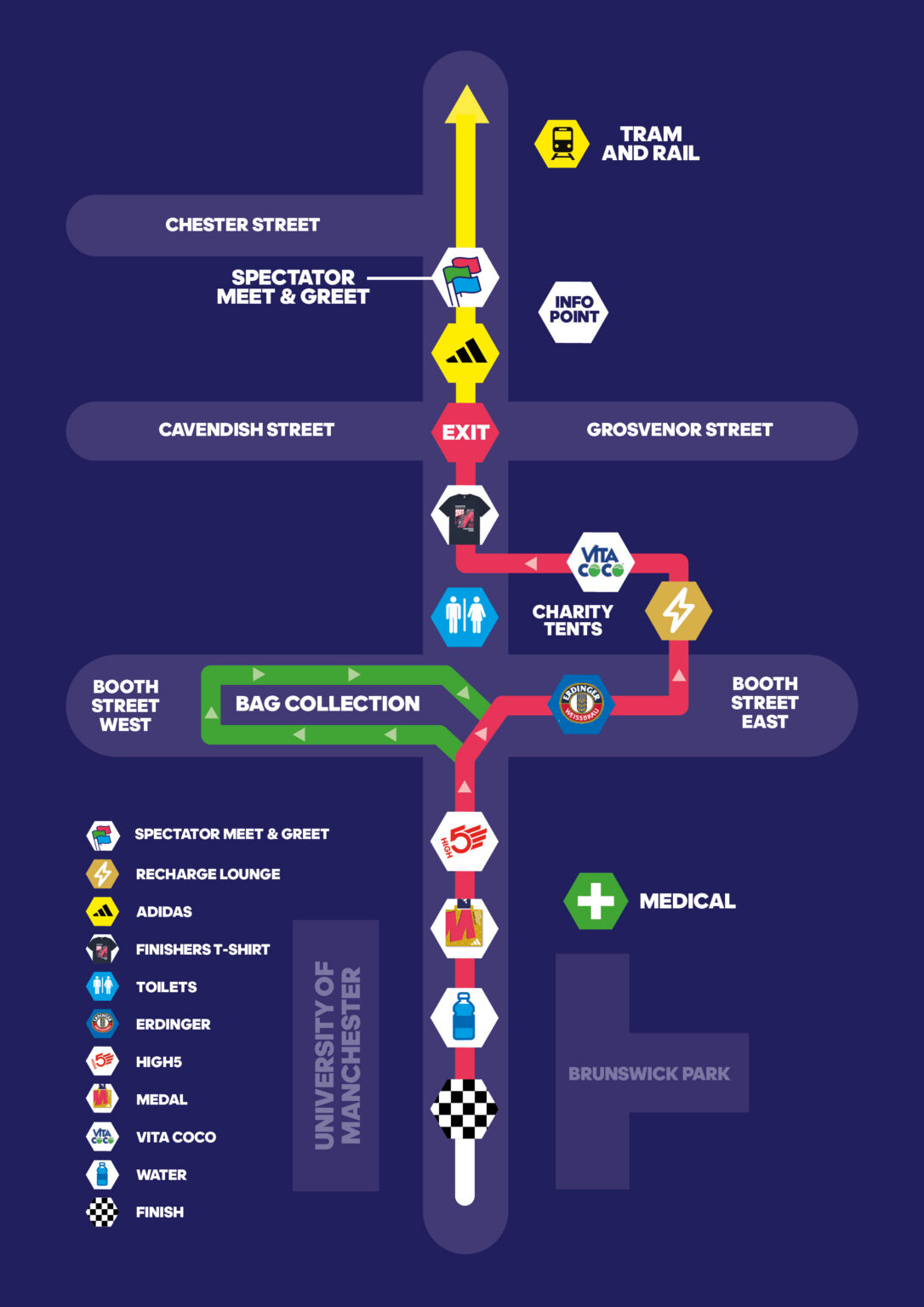 Maps - Start Access & Bag Drop - Manchester Marathon