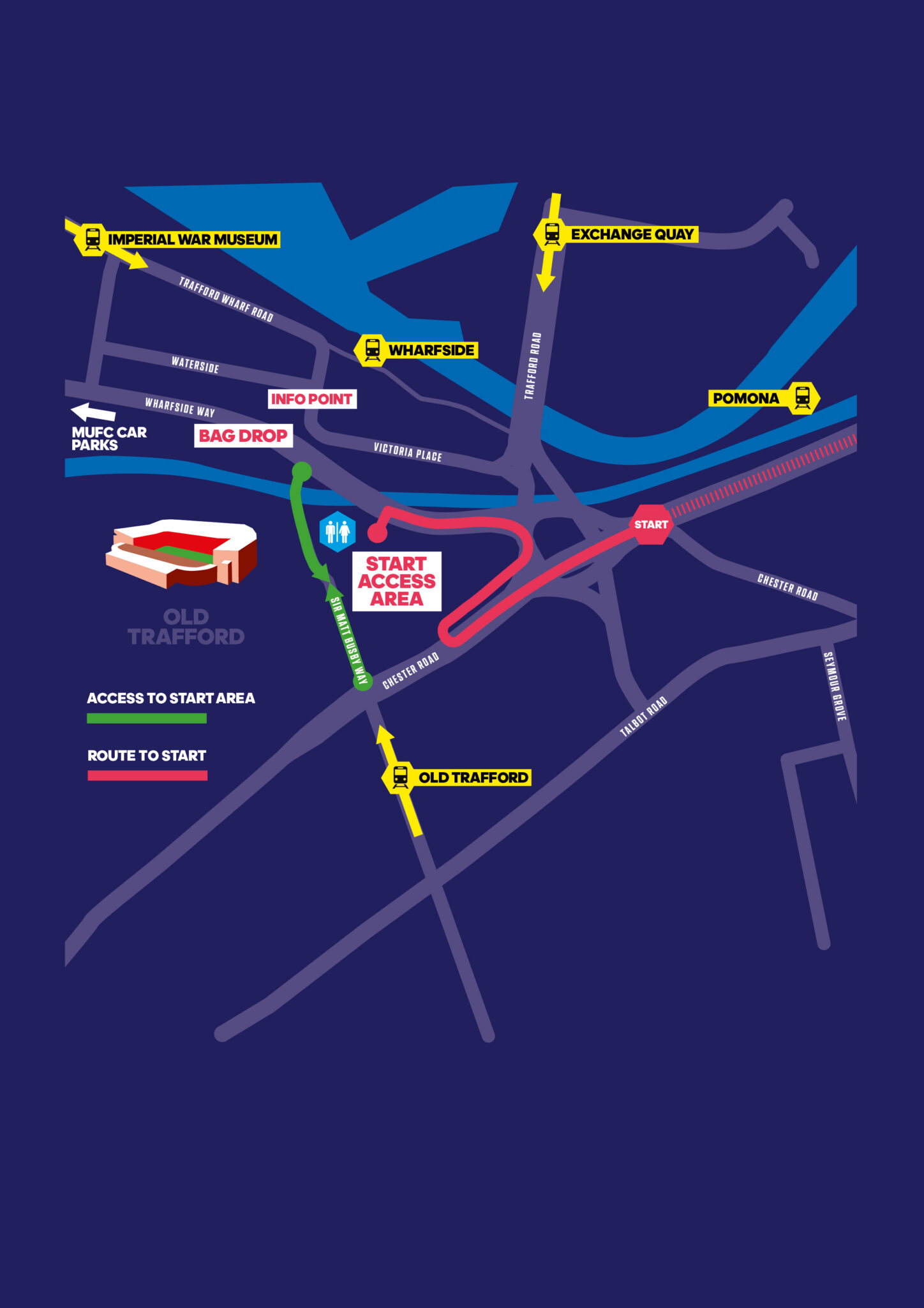 Maps - Start Access & Bag Drop - Manchester Marathon
